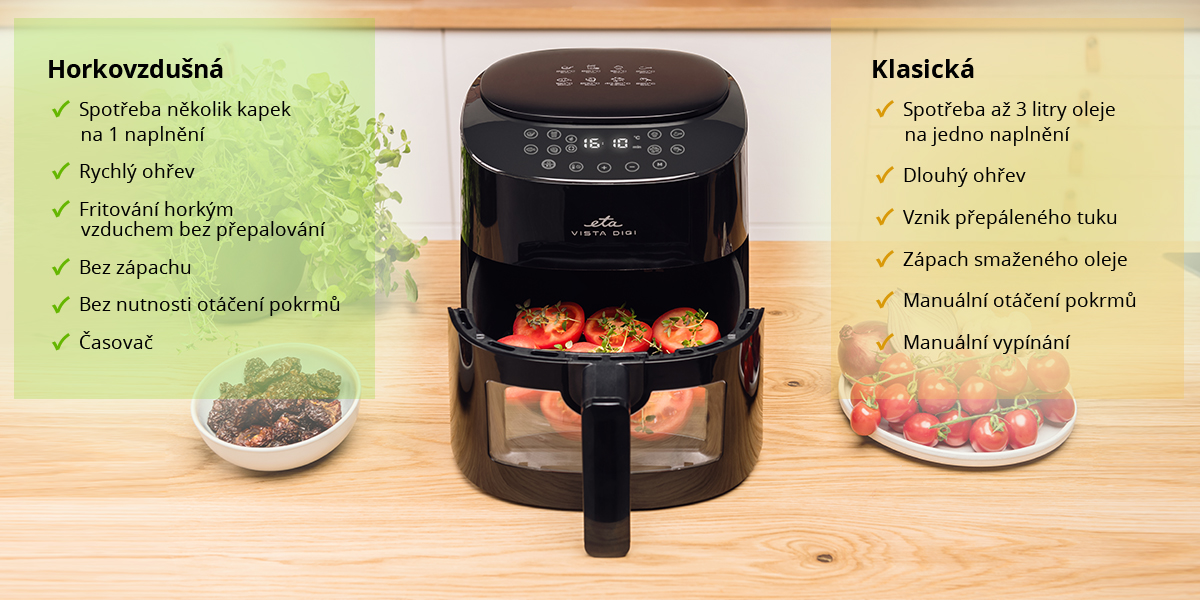 Horkovzdušná fritéza: jak smažit zdravěji? | ETA Blog - Tady je doma